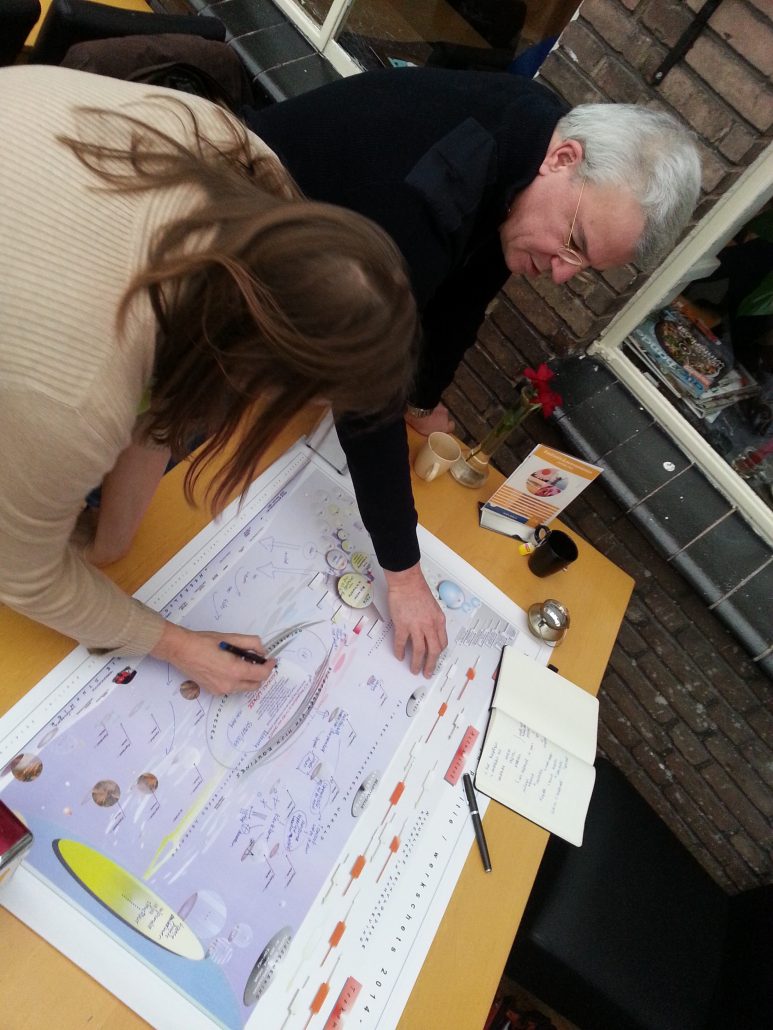 Introducing Transitiefocus - Transitiefocus.com