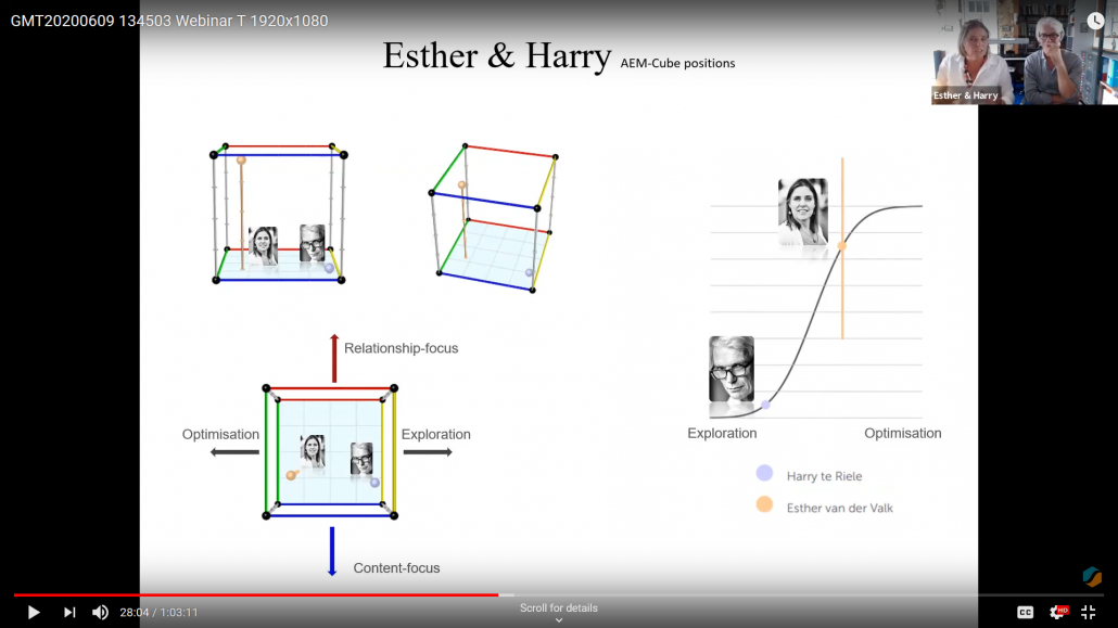 Introducing Transitiefocus - Transitiefocus.com